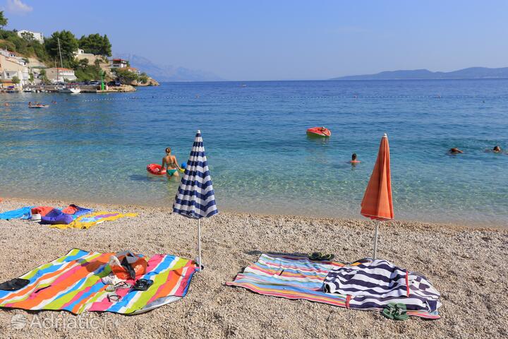 Strand: Mimice, Omiš - Mimice | Legjobb strandok Horvátországban ...