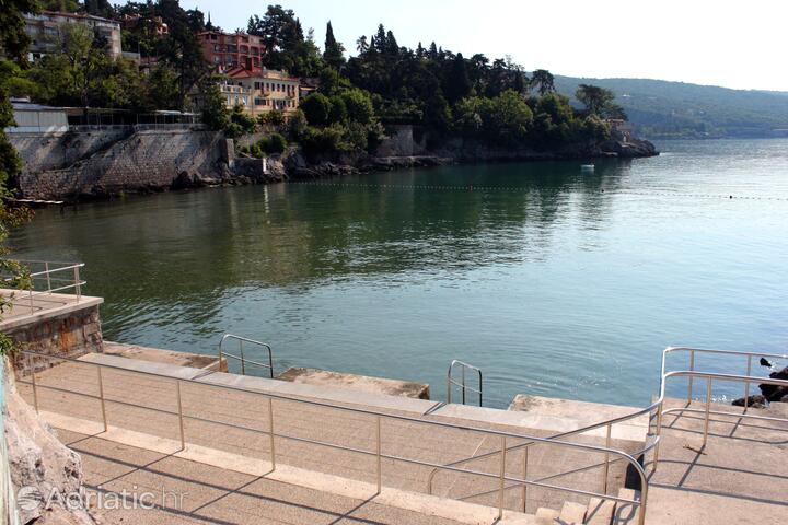 Playa: Črnikovica, Opatija - Opatija - Volosko | The best beaches in ...